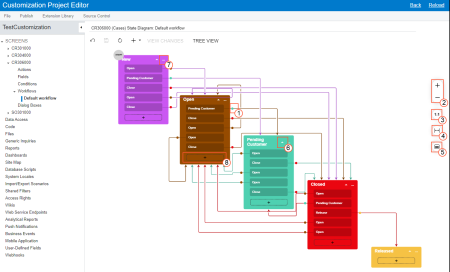 Workflow Visual Editor